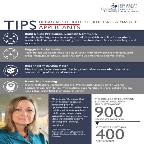 PhD-LLT-Program-Guide-27Apr2015 | PDF