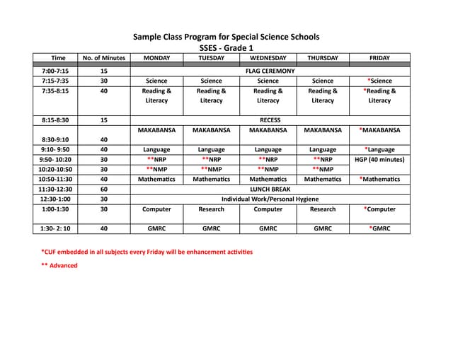 Sample Editable CLASS SCHEDULE for S.Y 2024-2025.docx