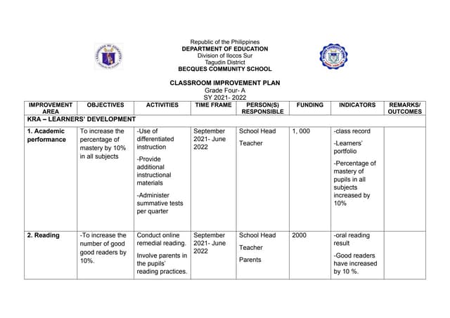Monthly Accomplishment Report.docx