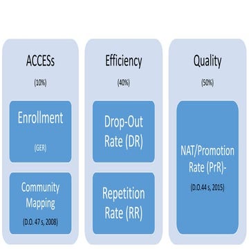 sample-Computation.pptx