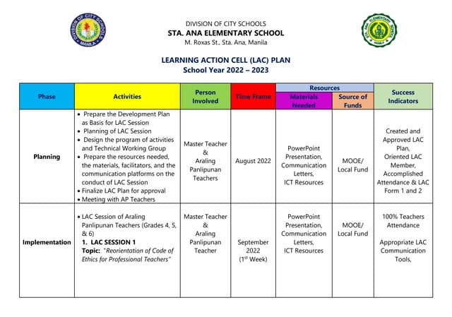 8 LAC Session Rflection.docx