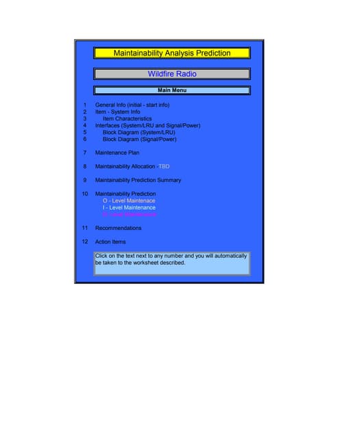 Safety incident report (sample) | PDF