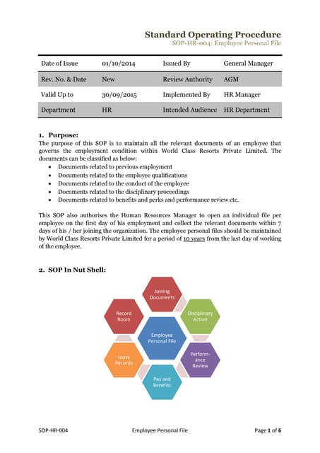 PROPOSAL LETTER FOR MANPOWER REQUEST- TW PHIL | PDF