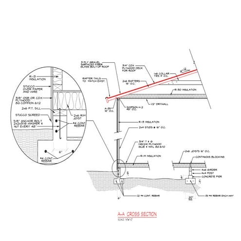 Basic wall section of residential construction. | PDF