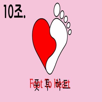 Capston sample | PDF