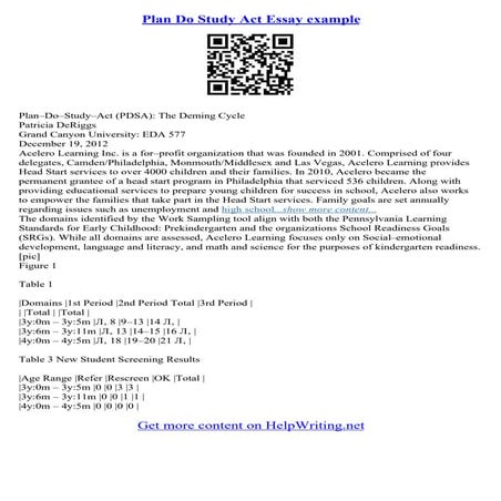 Sample Act Essay | PDF