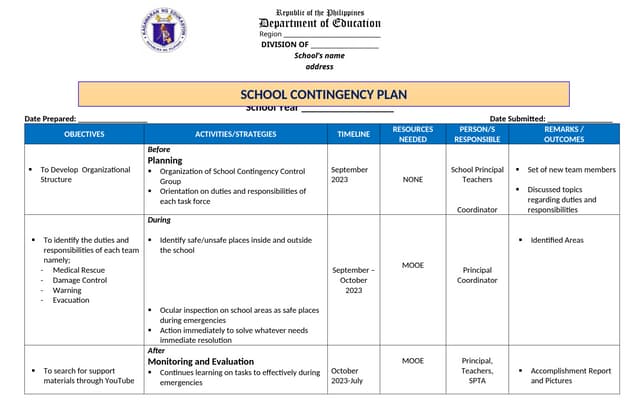 Science Action Plan for the School Year 2024-2025.docx