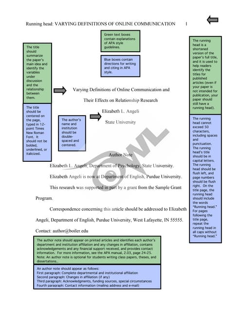 APA Literature Review Example by Purdue Online Writing Lab | PDF