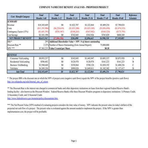 Sample cba contact center upgrade project | XLSX