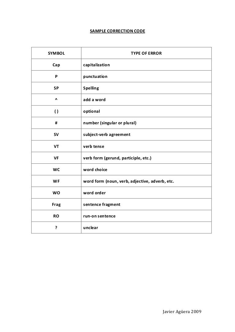 Sample Correction Code