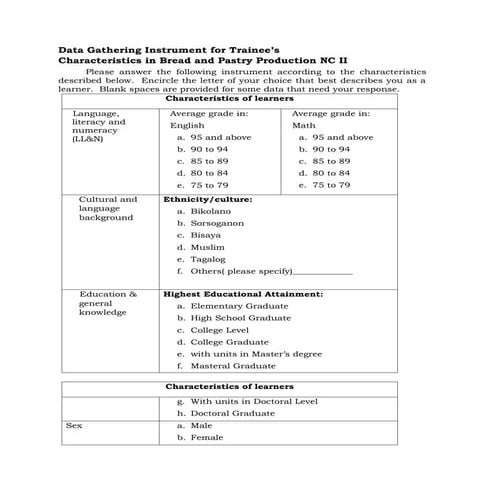 Sample Data Gathering Instrument for Trainee.docx