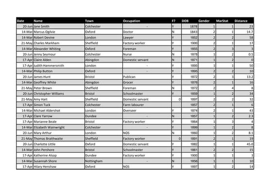 Rfs Documentation Sample | PDF | Operating Systems | Computer Software and Applications