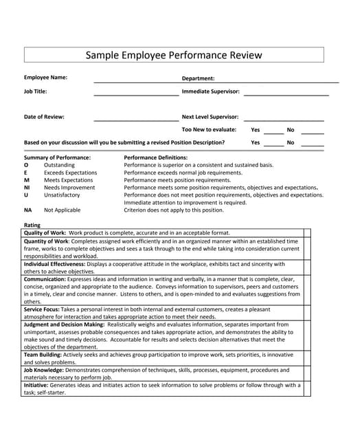 Sample employee performance review (1)