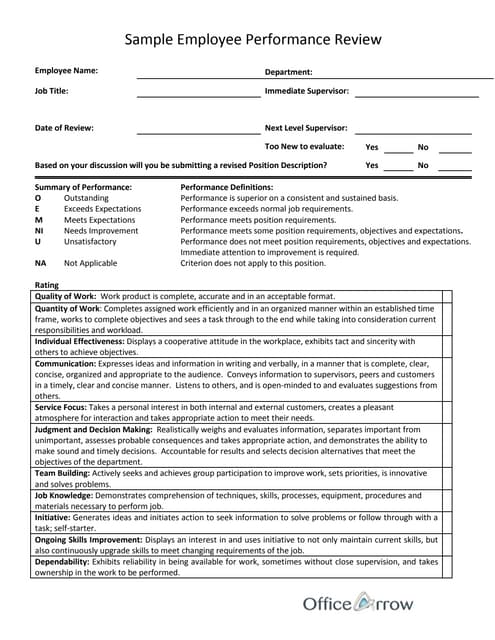 Sample employee performance review | DOC