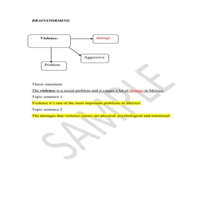 Sample essay writing process- jane schaffer revised for uvm hs | PDF