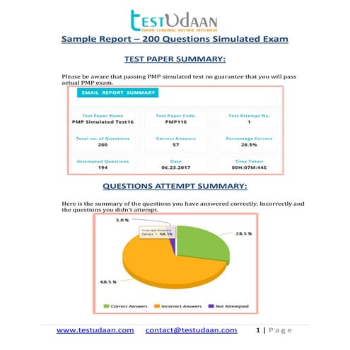 Sample Exam Result Analysis of 200 Questions Simulated Test | PDF ...
