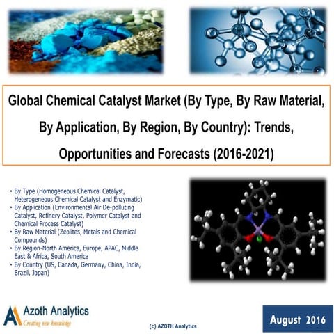 Global chemical catalyst market | PPTX