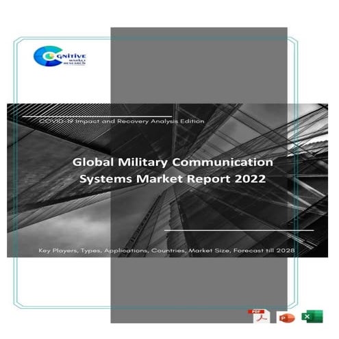 Military Communications Market.pdf