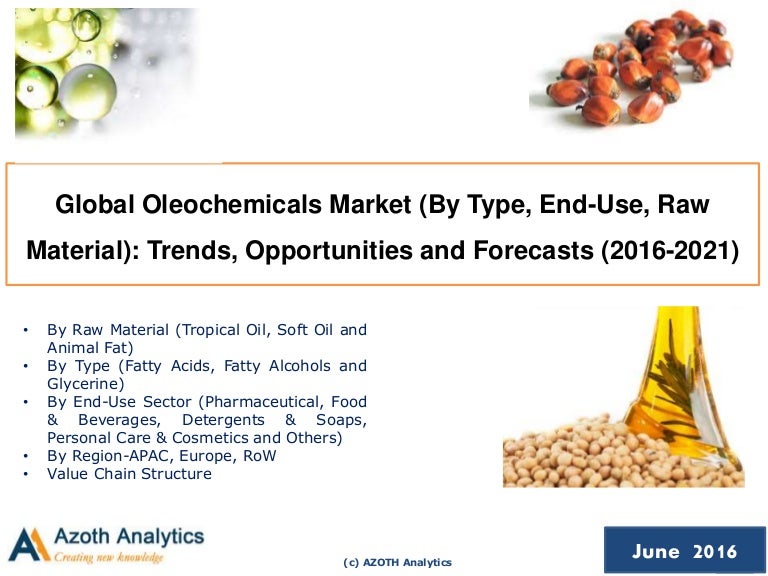 global oleochemicals market