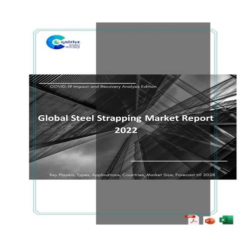 Sample Global Steel Strapping | DOCX