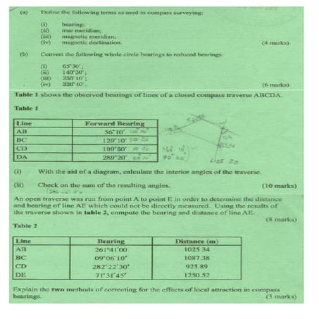 SAMPLE KNEC QEUSTIONS (COVERED TOPICS).docx