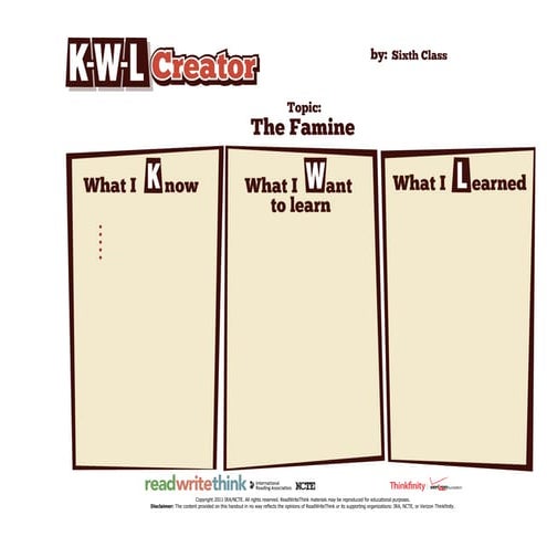 Sample kwl | PDF