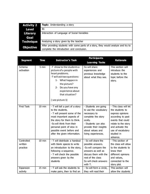 Fourth lesson plan | PDF | Educational Assessment | Education