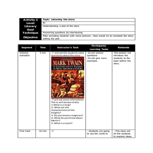 Sample lesson plan short story