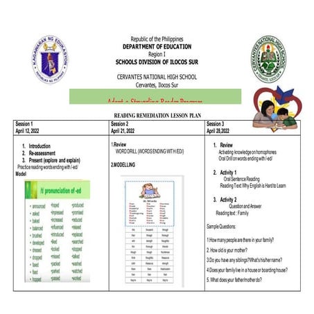 sample lesson plan-reading.docx | Educational Assessment | Education