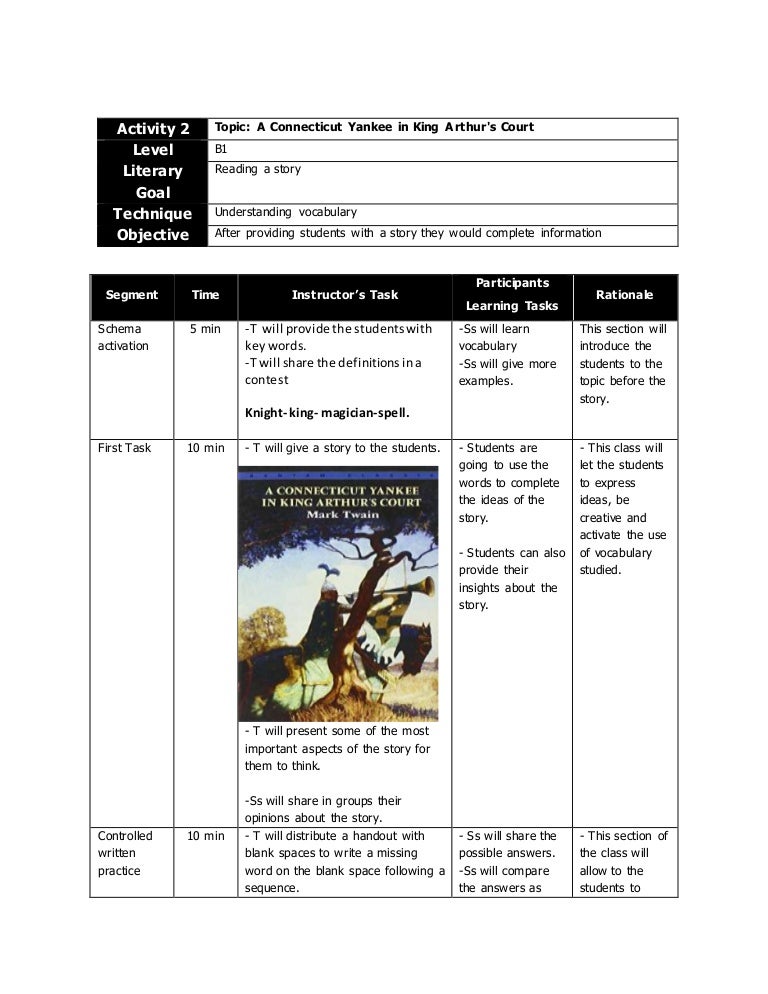 Sample lesson plan reading. Sample lesson plan reading.