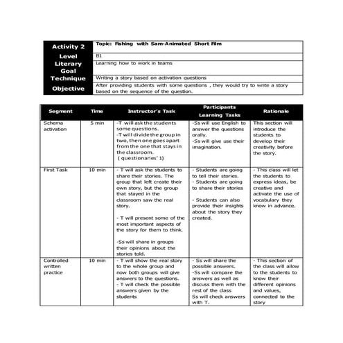 Sample lesson plan video | DOCX | Homework and Study | Education