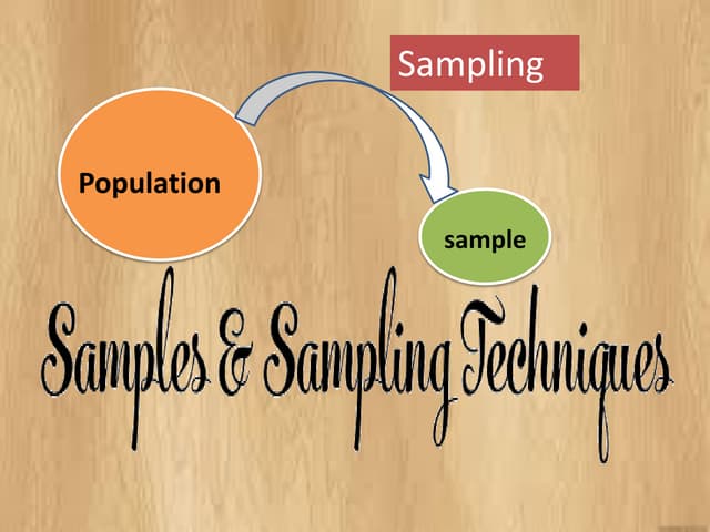 Slovin's Formula ( A Simple Presentation).pptx