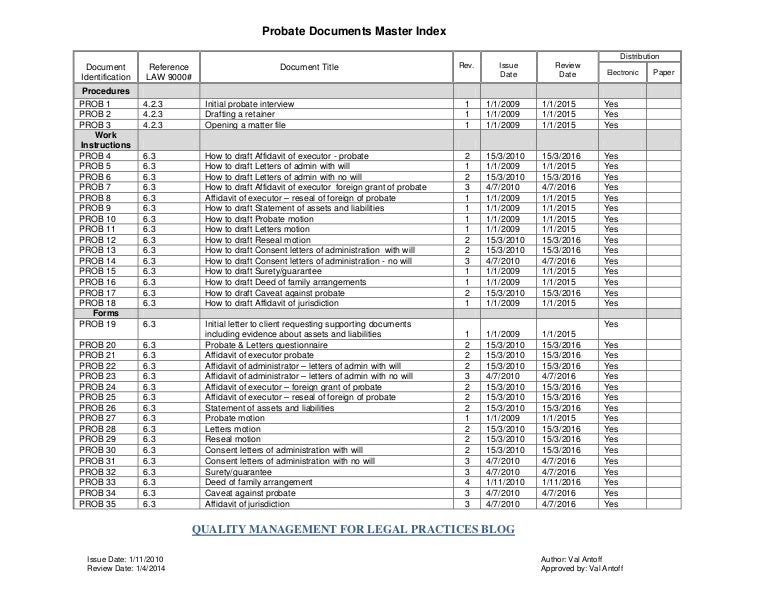 Master List Of Documents