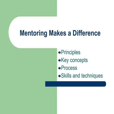 SAMPLE Mentoring Makes a Difference Presentation.ppt