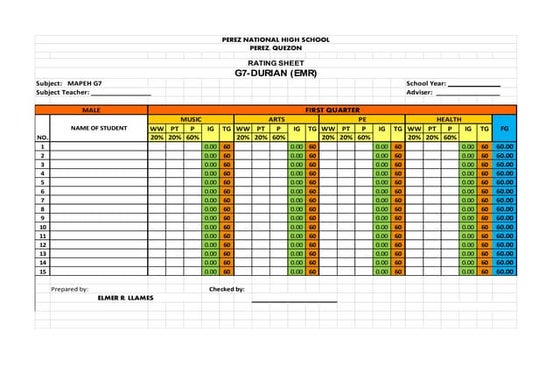 Sample Grading Sheet | PDF