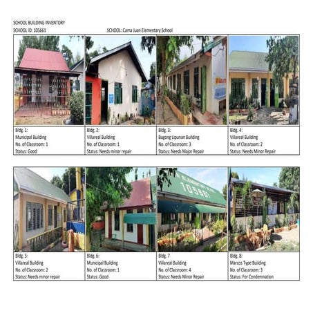 sample of school building inventory picture layout.docx