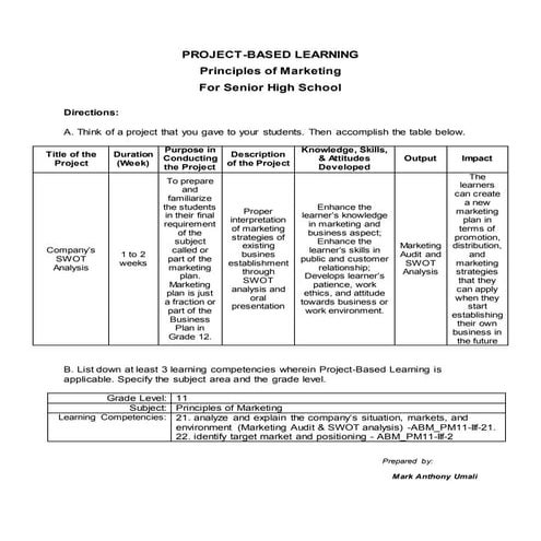 Sample output 4 project based learning in marketing | DOCX