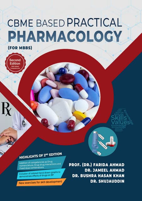 Prescribed medication order and communication skills | PPTX ...