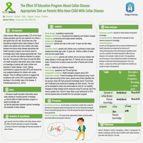 Sample Poster #3.pptx