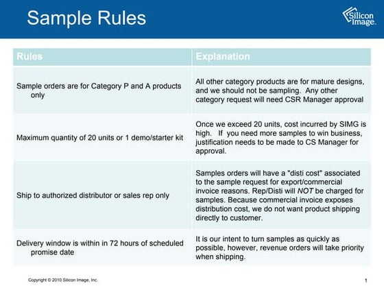 Rsj Inspection Process Flow | PPT