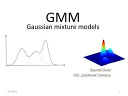 Bayesian Methods for Machine Learning | PPT