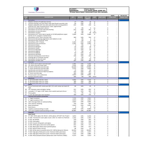 Measurement II BQ | PDF