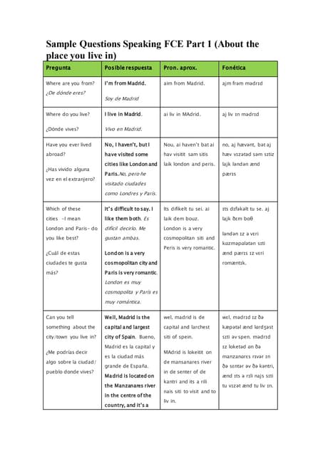 B2 speaking-topics | PDF