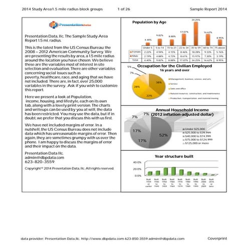 Sample study area report 1.5 mi. radius, US census data, demographics, commercial real estate ...