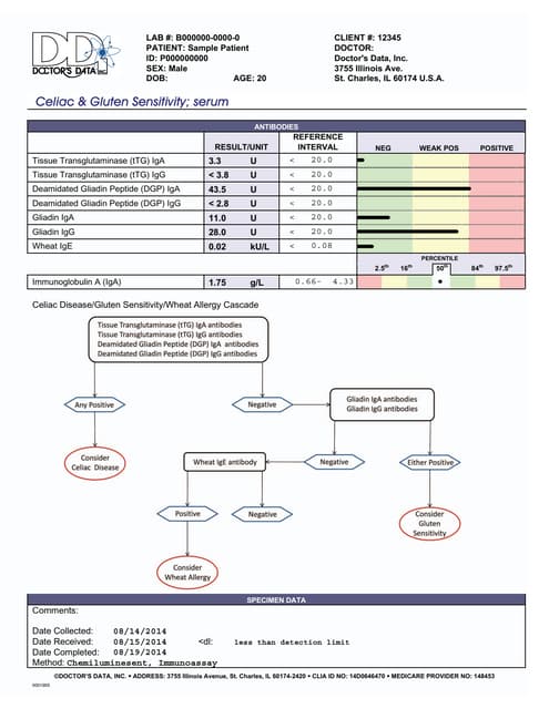 Asap erp roadmap v2 | PPT