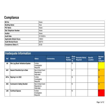 Sample report compliance 1_10_2014 | PDF