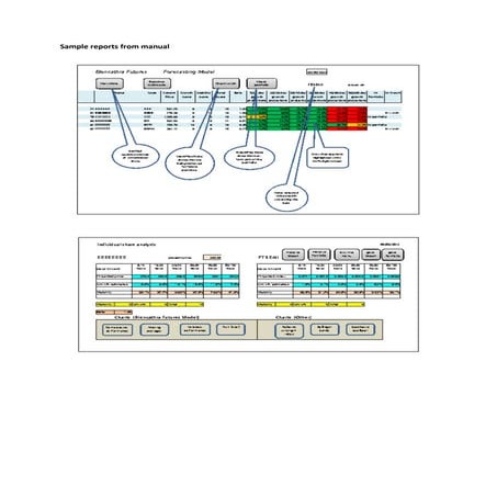 Sample reports from manual | PDF