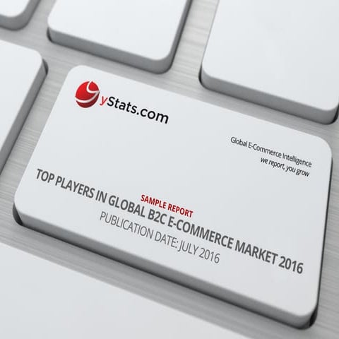 Sample Report: Top Players in Global B2C E-Commerce Market 2016 | PPT