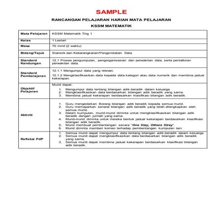Sample rph PAK21 | DOCX