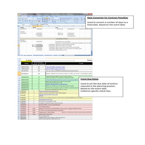 Samples Of Created Work | PDF